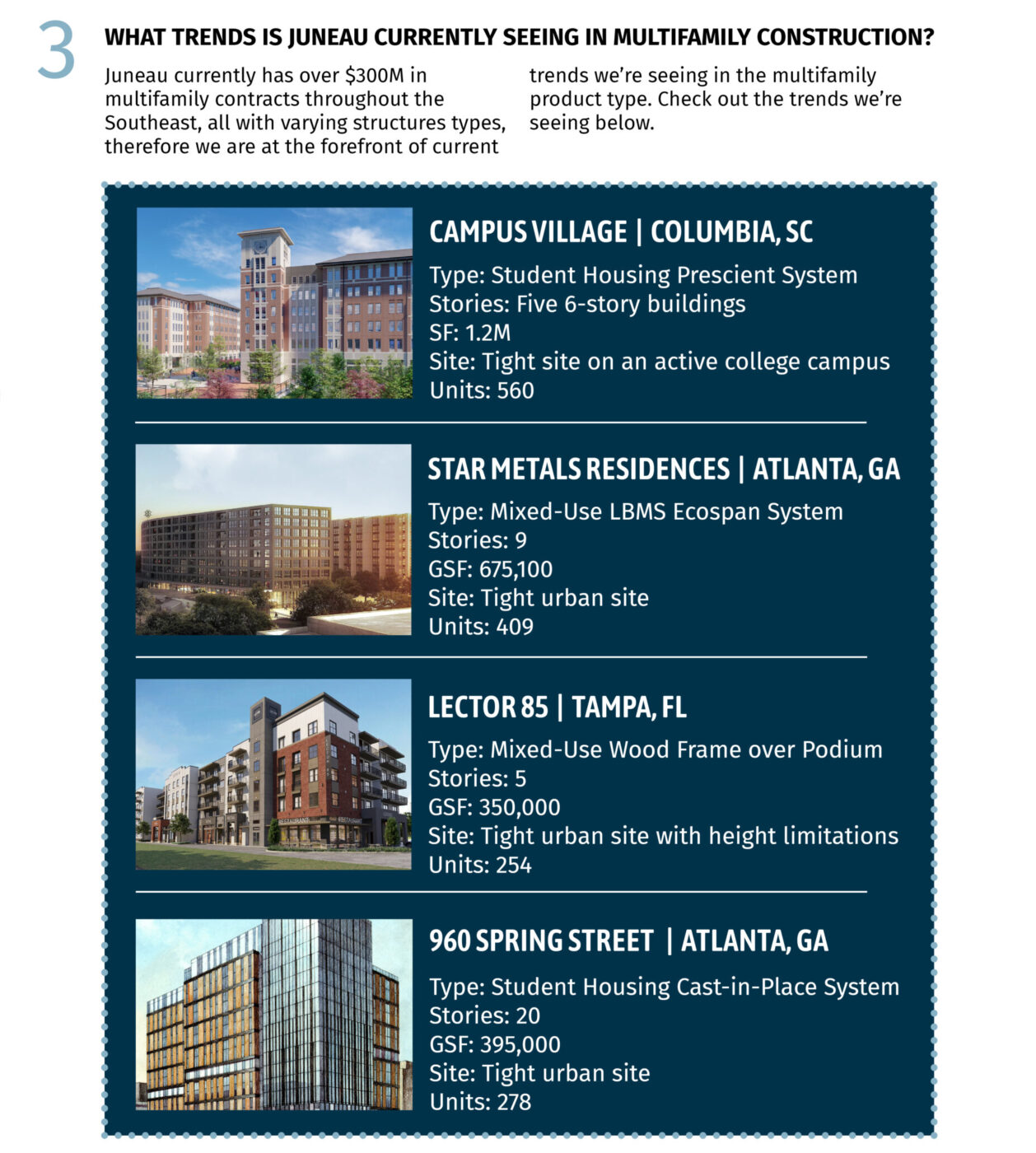 Determining the Ideal Structure Type for your Next Multifamily Project ...